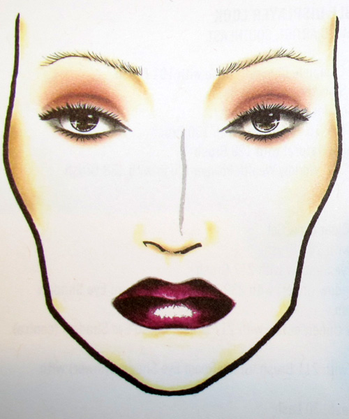 Mac Makeup Face Charts Saubhaya Makeup
