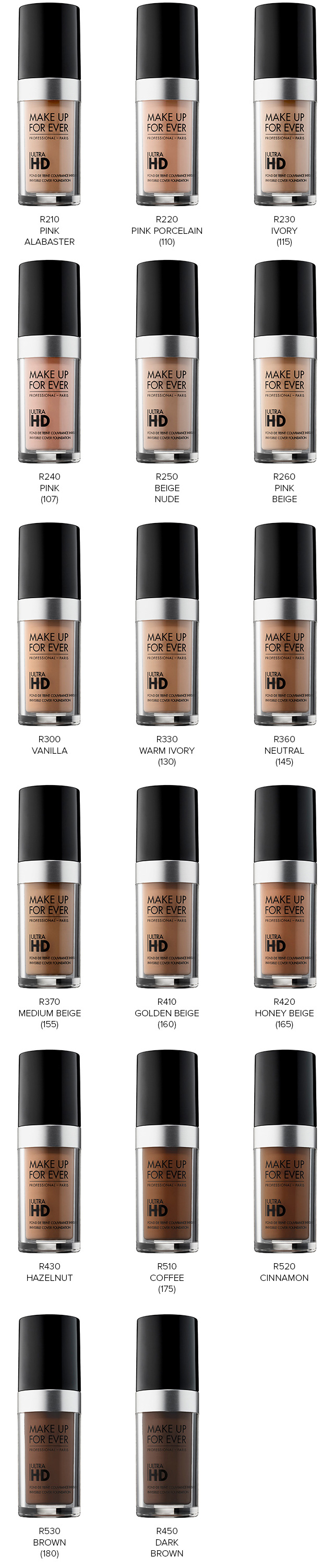 Makeup Forever Ultra Hd Foundation Stick Colours | Saubhaya Makeup