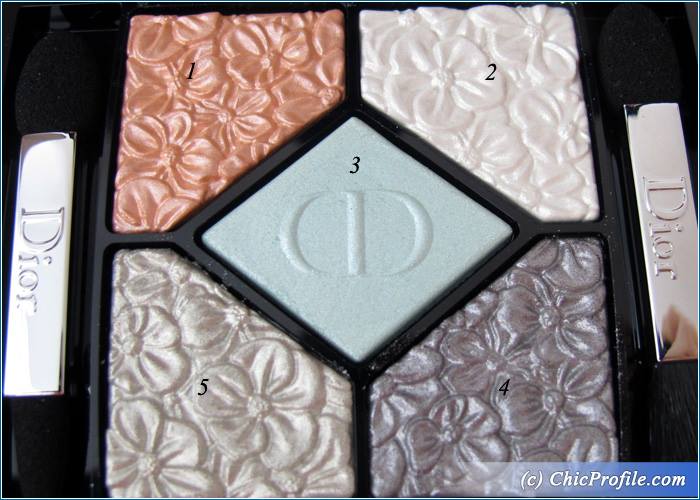Dior Blue Garden Eyeshadow Palette Review, Swatches, Photos - Beauty ...