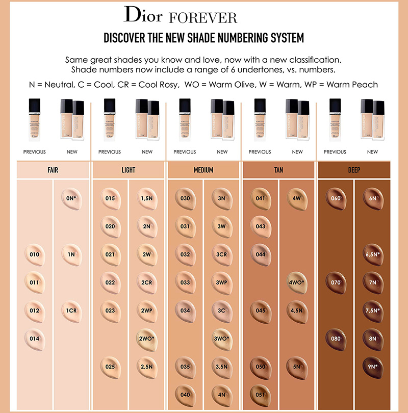 Dior Foundation Color Chart Dior Foundation Color Chart